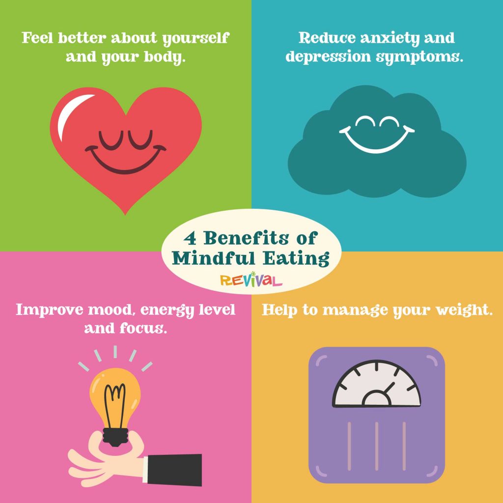 Food & Mood – Revival